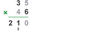 Column method for multiplying numbers - Multiply and divide positive ...