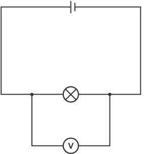 BBC Bitesize - National 4 Physics - Charge and current - Revision 2