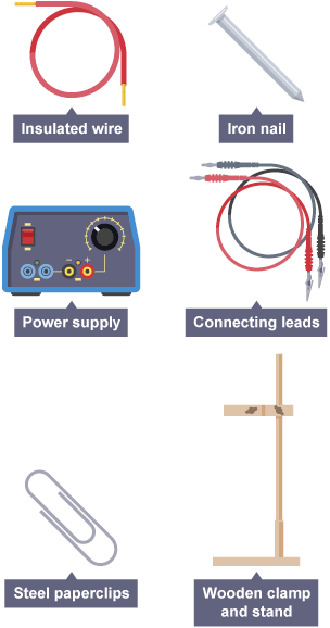 Open response questions - Sample questions - interactions over ...