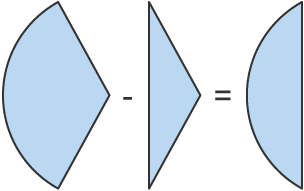 Area of a segment - Sector, segment and arc - Higher only – WJEC - GCSE ...