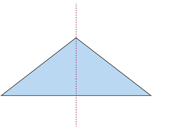 Symmetry in triangles - Symmetry and 2D shapes - 3rd level Maths ...