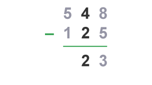Adding and subtracting whole numbers - Whole numbers - AQA - GCSE Maths ...