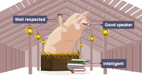 Animal Farm Ethos Quotes Teaching Animal Farm Like It's Your Civic