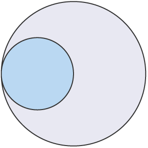 Intersection of two circles - Circles and graphs - Higher Maths ...