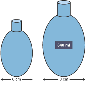 Similar areas and volumes - Using similarity - National 5 Maths ...