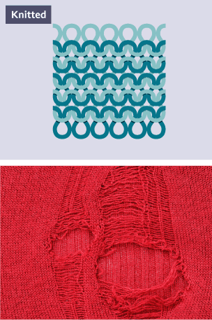 Reinforcing and stiffening - Textiles - Edexcel - GCSE Design and ...