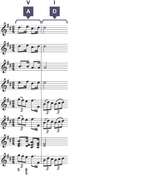 The elements of music to consider - Bach: Brandenburg Concerto No.5 ...