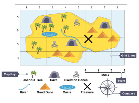 Geo Skills 2 Parts Of A Map