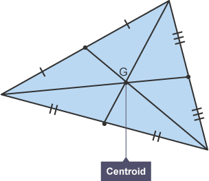 Medians, altitudes and perpendicular bisectors - Rectilinear shapes ...