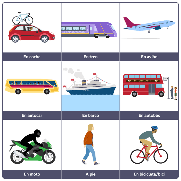 Spanish Transportation Vocabulary