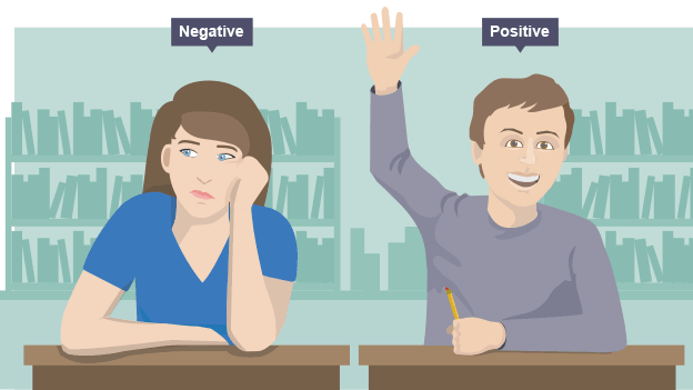 Positive Body Language Examples Examples Of Positive And Negative Body