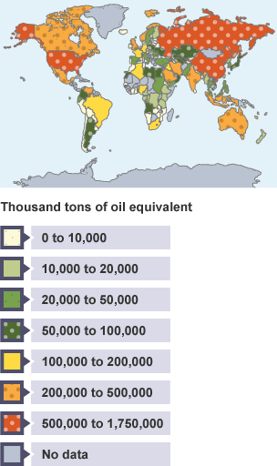 Fossil fuels - Global distribution of energy resources - Higher ...