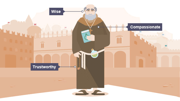 Friar Lawrence Marriage Quotes Romeo And Juliet Revision Guide