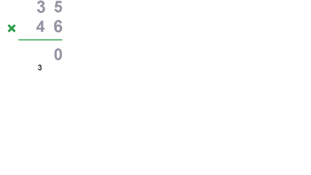 Column method for multiplying numbers - Multiply and divide positive ...