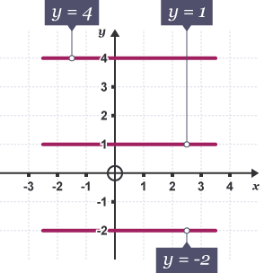Parallel lines - Rectilinear shapes - Higher Maths Revision - BBC Bitesize