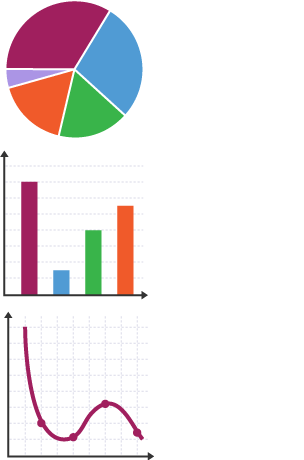Investigating – Exam-Corner