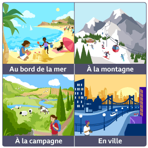 Vocabulary - travel - Holidays and tourism in French - GCSE French ...