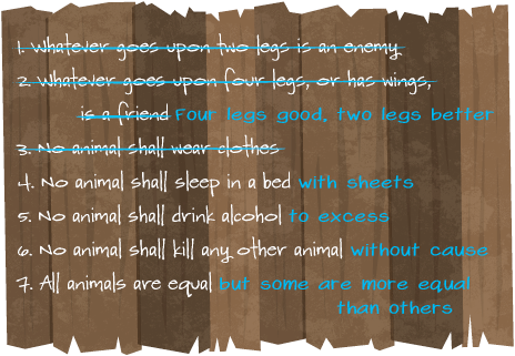 Animal Farm Control Quotes 45 Animal Farm Quotes About Society And