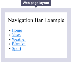 Horizontal navigation bars - Implementation (CSS) - Higher Computing ...