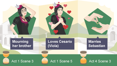 Cesario Quotes 2025 JAN 07~Give Our Souls Back To God