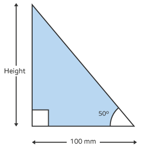 Marking out - Making - AQA - GCSE Design and Technology Revision - AQA ...