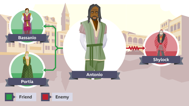 Shylock Trial Quotes Review: A Flock Of Shylocks Transforms 'Merchant