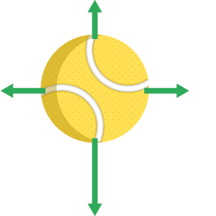 BBC Bitesize - KS3 Physics - Forces - Test