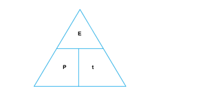 What is Ohm's Law? - BBC Bitesize