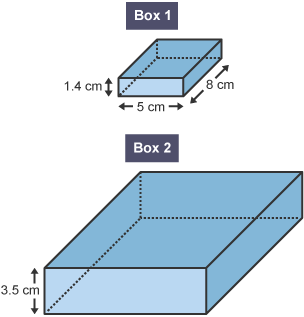 Further examples for Higher tier - Enlargements/Similar shapes ...