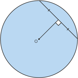 Chords - Higher - Circle theorems - Higher - Edexcel - GCSE Maths ...