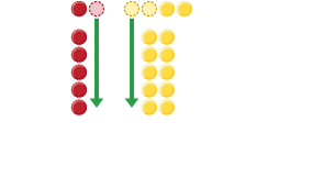 Simplifying ratios - Ratios - 3rd level Maths Revision - BBC Bitesize