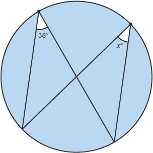Bbc Gcse Bitesize Angle Properties Of Polygons BBC GCSE Bitesize: