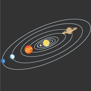 Astronomy Gcse Physics Bbc Bitesize