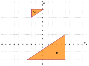 Module 8 (M8) – Geometry and measures - Transformations - BBC Bitesize