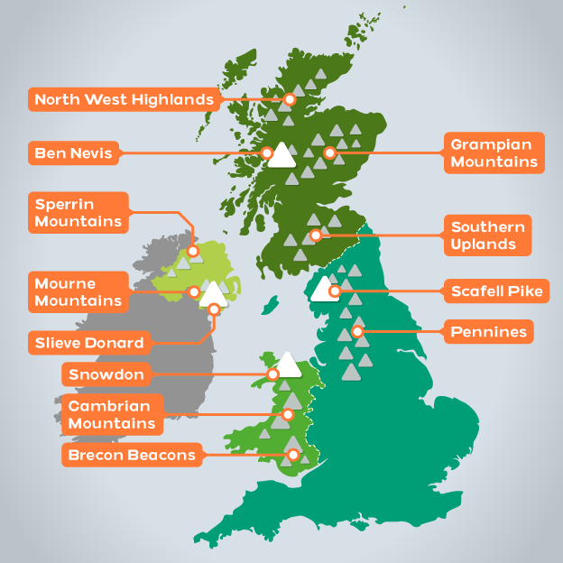 Identifying The Worlds Major Mountain Ranges Ks2 Teaching Resources