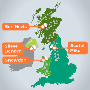 Tallest mountains in the UK | KS2 Geography | Year 3 and Year 4 - BBC ...