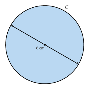 Circumference and area of a circle - Perimeter and area - National 4 ...