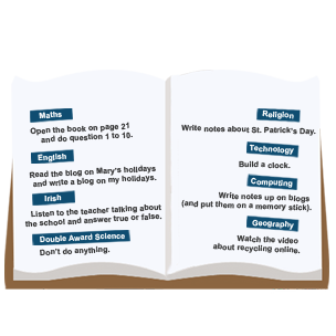 Writing (Higher) - Greetings and classroom instructions - GCSE Irish ...