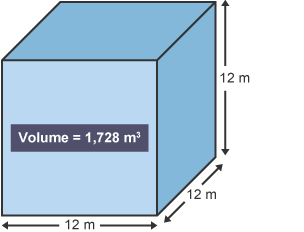 Cube root and reciprocal - Mathematical terminology – WJEC - GCSE Maths ...