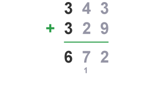 Adding and subtracting whole numbers - Whole numbers - AQA - GCSE Maths ...