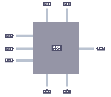 555 Timer Information Sheet