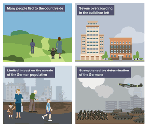 Germans reacted to the outbreak of the World War Two with resignation ...