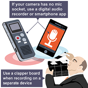 Use an external recording device - Sound - GCSE Moving Image Arts (CCEA ...