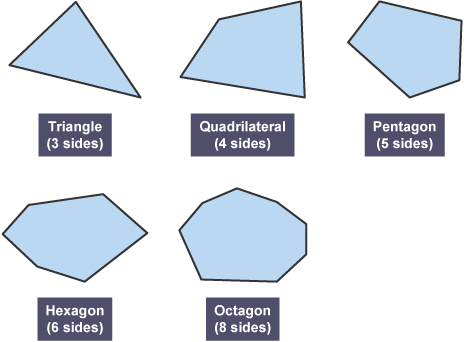 8 Sided Shape 4+ Hundred 8 Sided Polygon Royalty Free Images, Stock