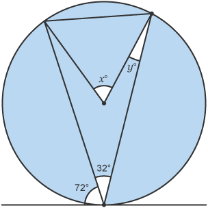 BBC Bitesize - GCSE Maths - Circle theorems - Higher - Test Answers