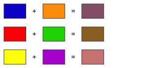 Tertiary colours - Colour - AQA - GCSE Art and Design Revision - AQA ...