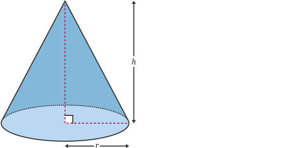 Volume Of A Cone Ex 6.5, 23 Prove That Volume Of Largest Cone