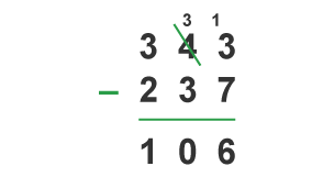 Column subtraction - Column addition and subtraction - 3rd level Maths ...