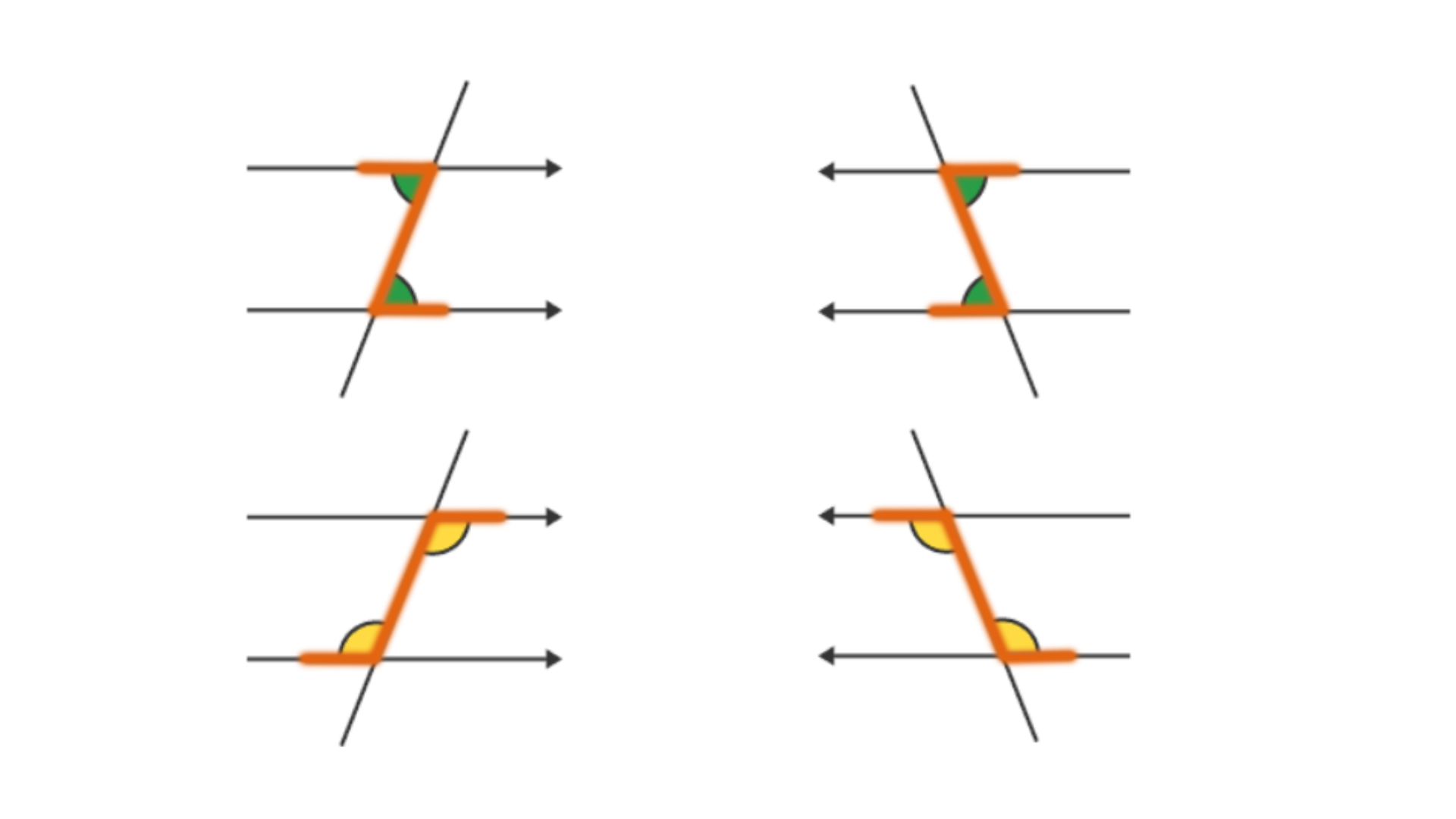 Module 1 M1 Geometry Measures Properties Of Angles BBC Bitesize