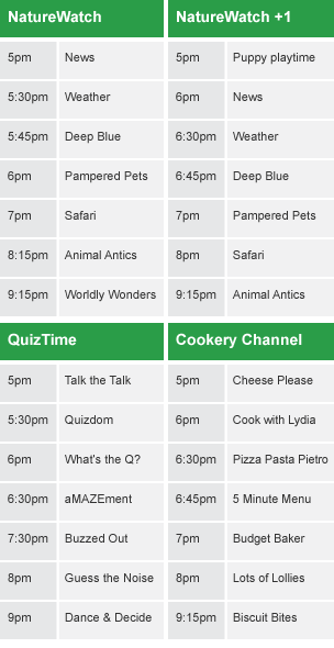 TV programme schedules - Timetables and schedules - WJEC - GCSE Maths ...